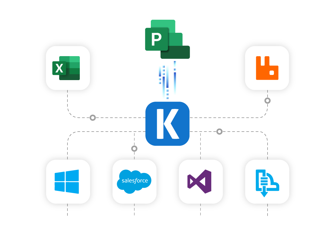 SSIS Integration Toolkit for Microsoft Project Server - Visual Studio ...