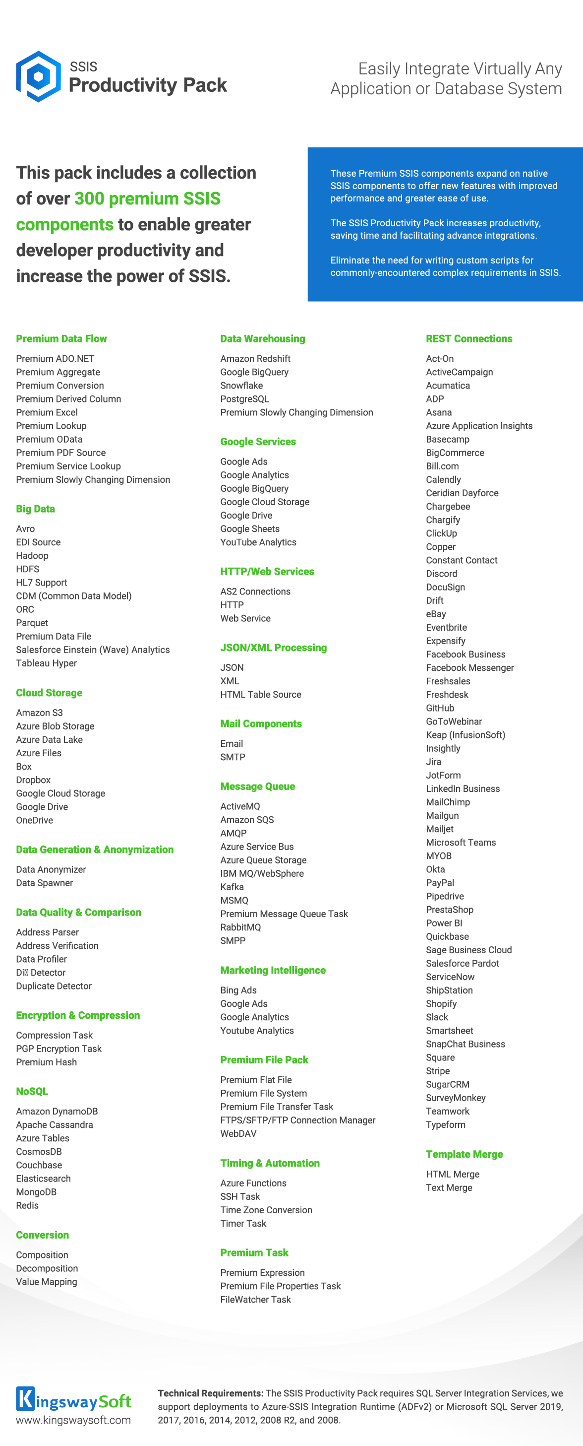SSIS Productivity Pack - Visual Studio Marketplace