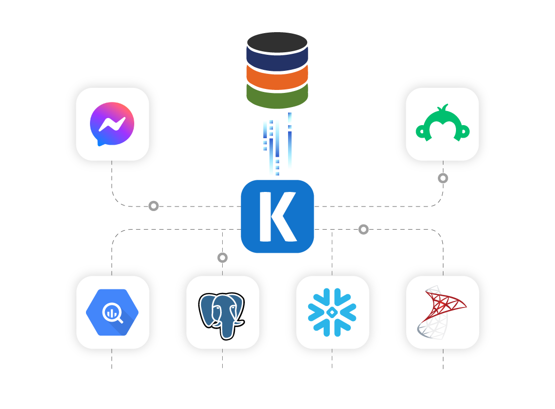 Tableau Hyper SSIS Components (SSIS Productivity Pack) - Visual Studio ...